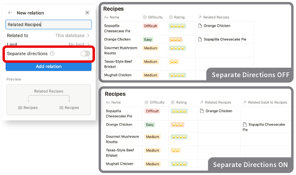 Notion Relations – A How-To Guide | StoryFlint